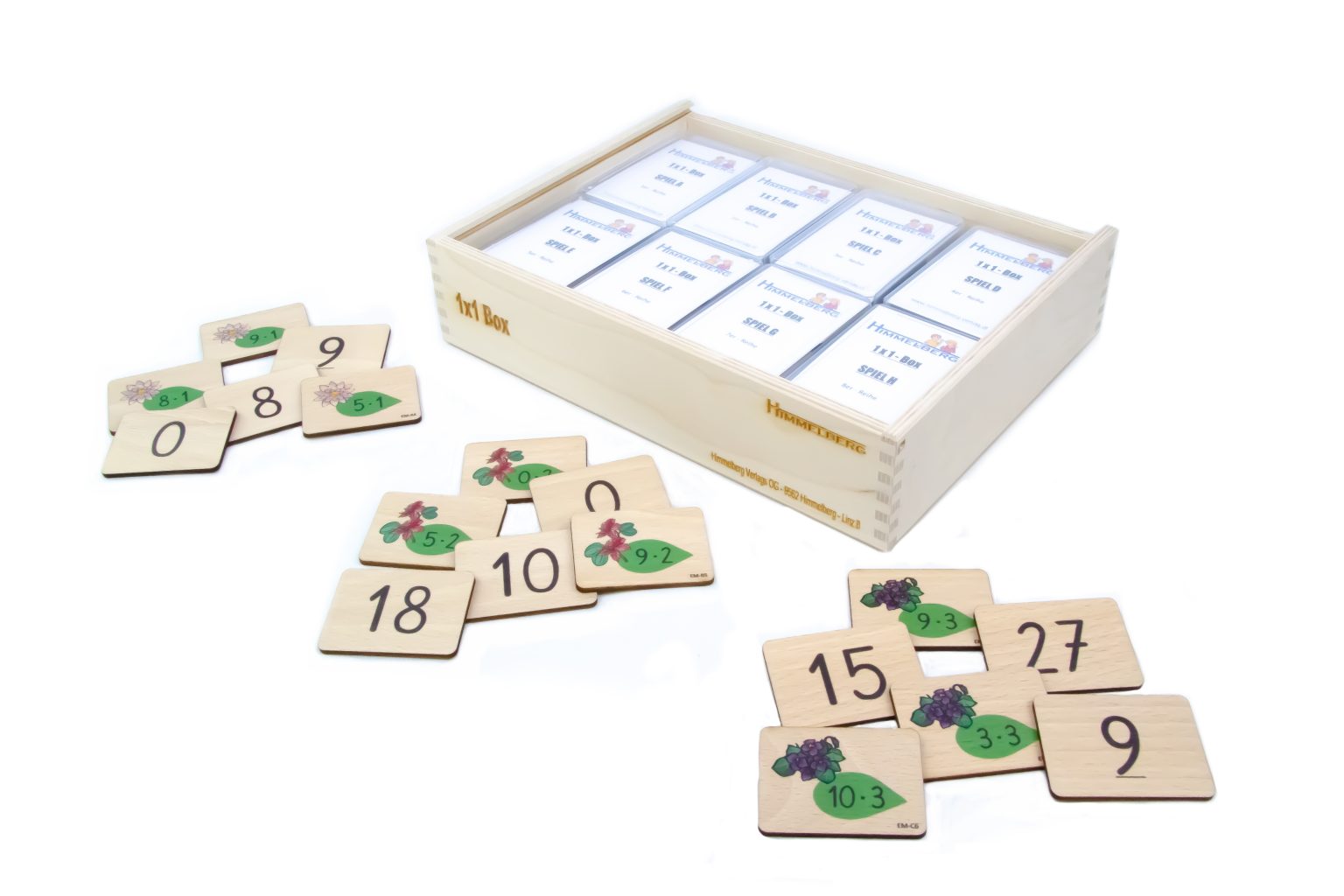 1x1 Einmaleins-Box — Himmelberg Verlags OG