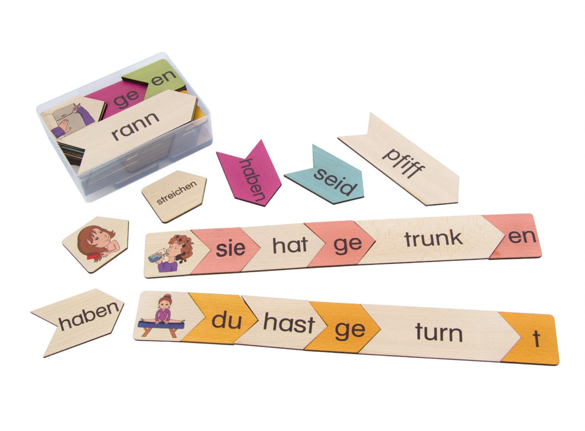 DAZ-Verben Personalformen "Perfekt" — Himmelberg Verlags OG